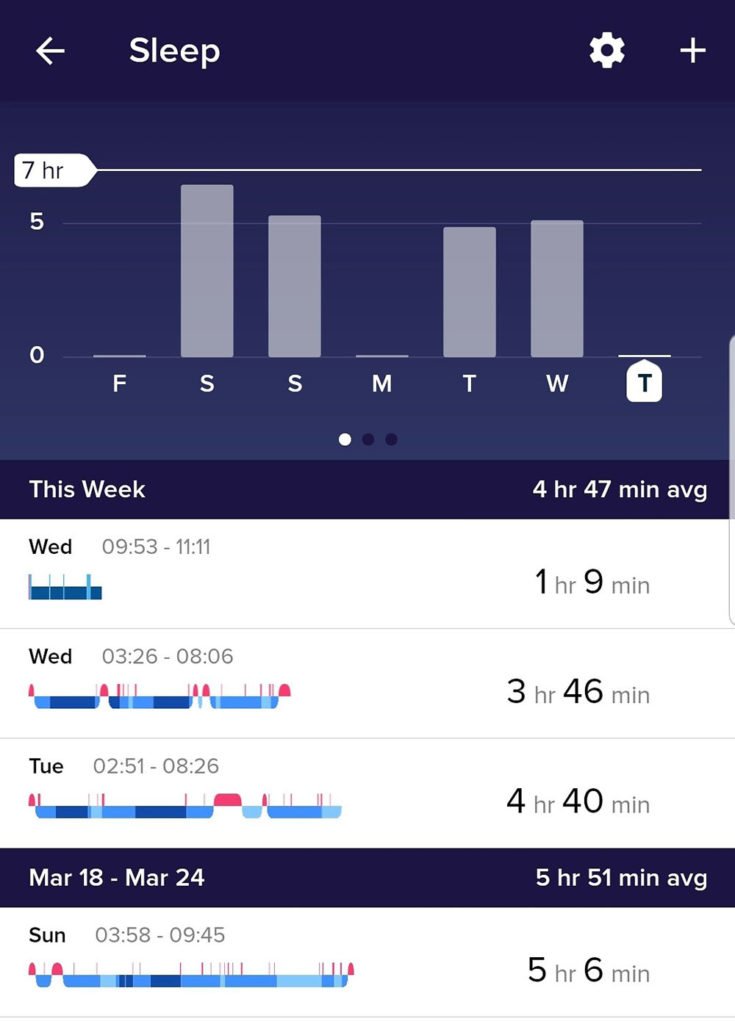 10 Things to improve My Work-Life Balance before it's too late: Life of ...